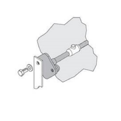 Furse Earth Point Bond with Plate